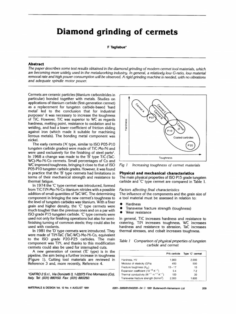 Diamond Grinding of Cermets | PDF