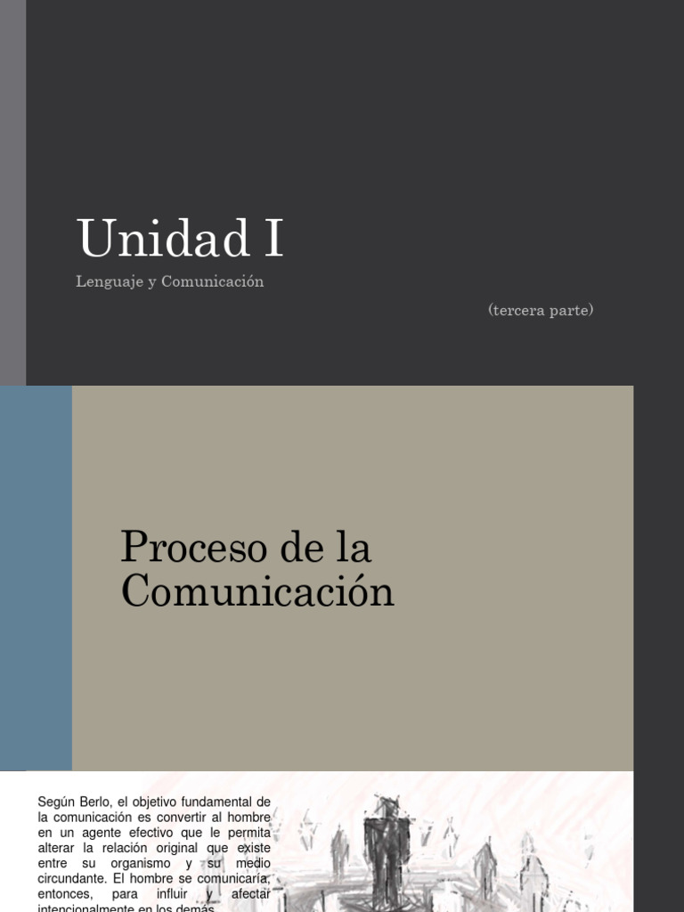 Unidad I (3) - Procesos Comunicativos. Esquemas de Comunicación | PDF | Comunicación | Empatía