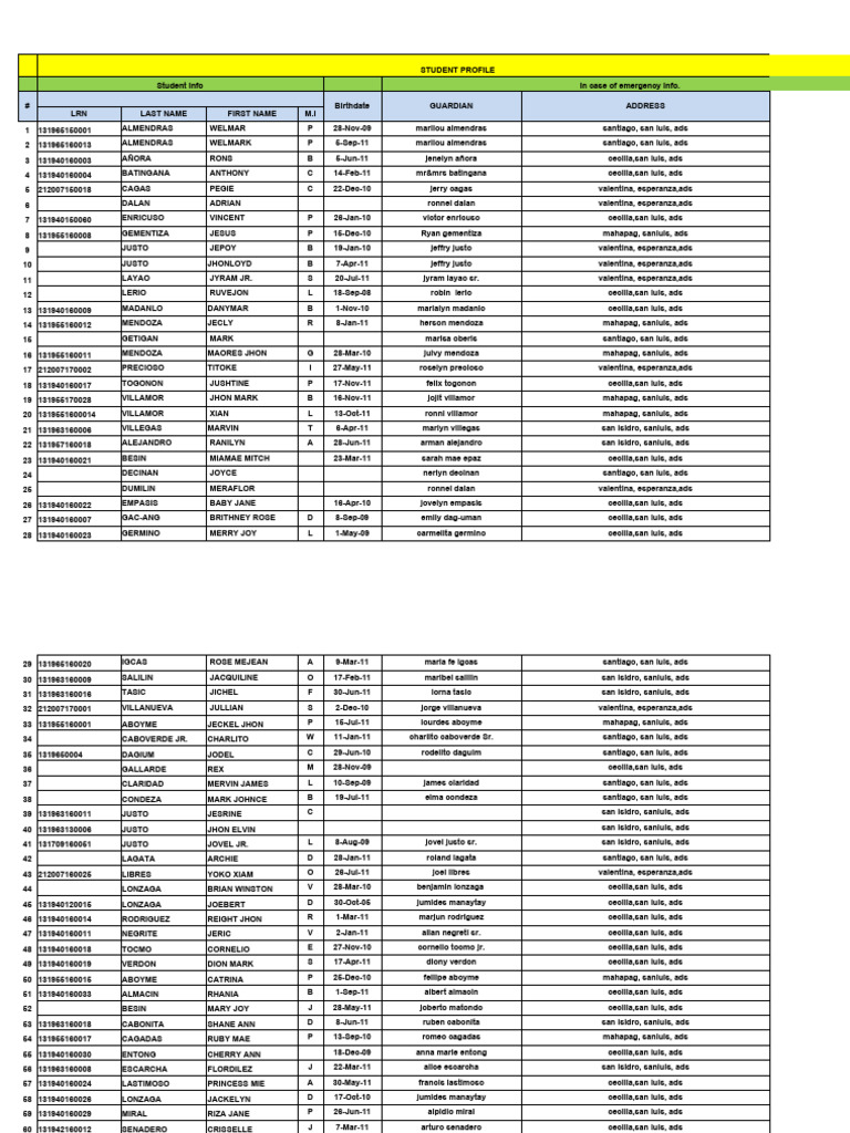 Student Form Id | PDF