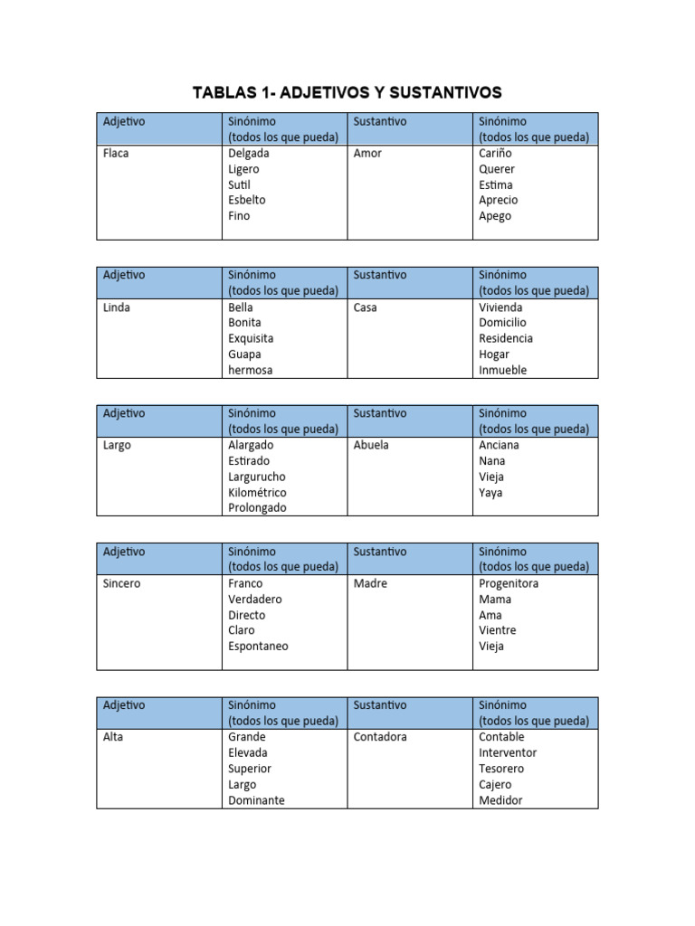 Tablas 1 - Adjetivos y Sustantivos | PDF