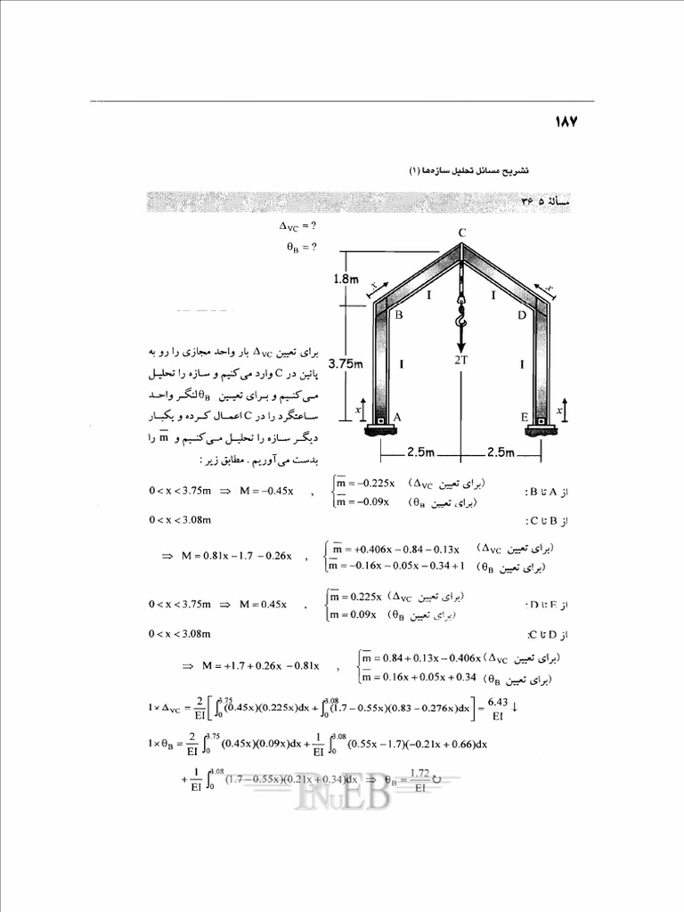 Structural Analysis-Section5-Part2-Solution 1 | PDF