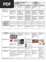 Accomplishment Report | PDF | Human Communication