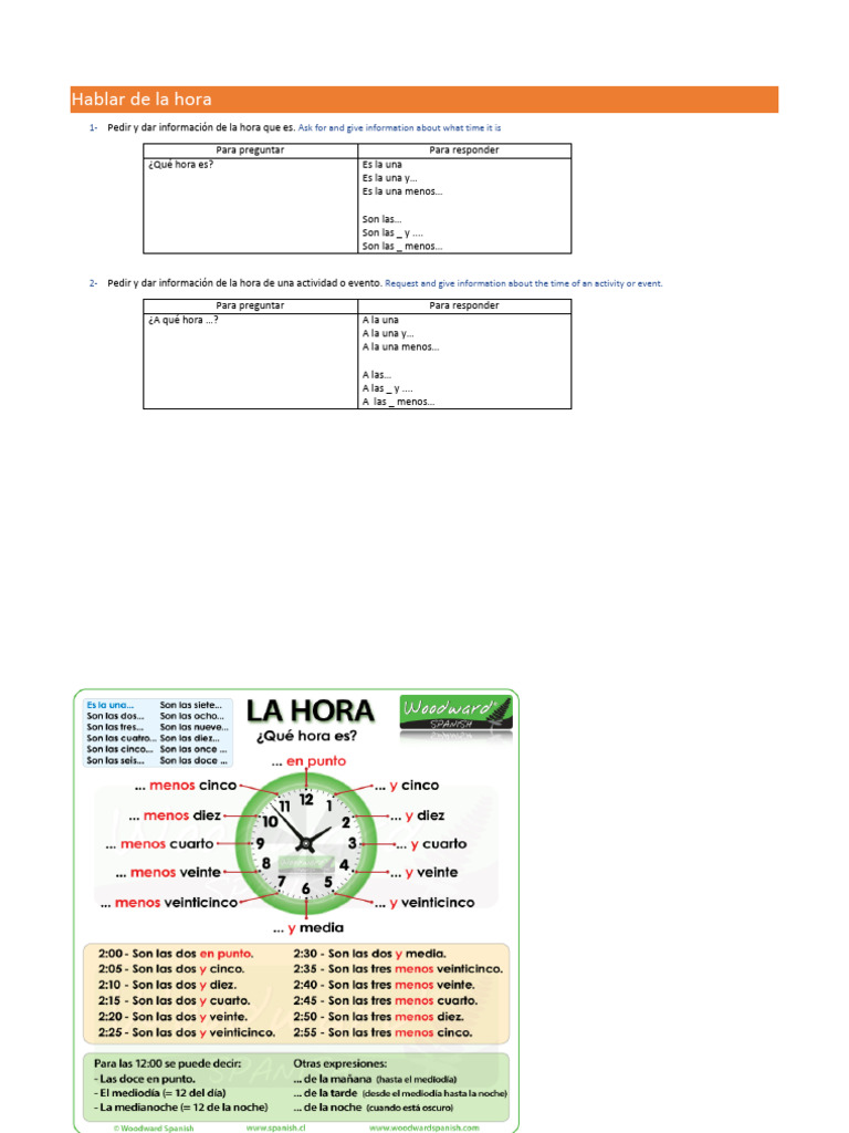 Hablar de La Hora | PDF | Artes del Lenguaje y Comunicación