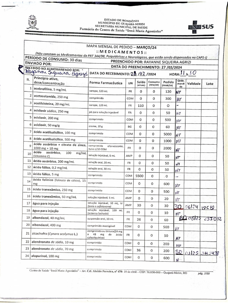 Mapa Medicamentos 032024 | PDF