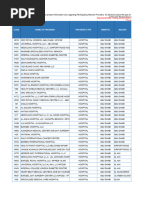 Nextcare PCP+RN3Network List 2024 | PDF | United Arab Emirates | Dubai