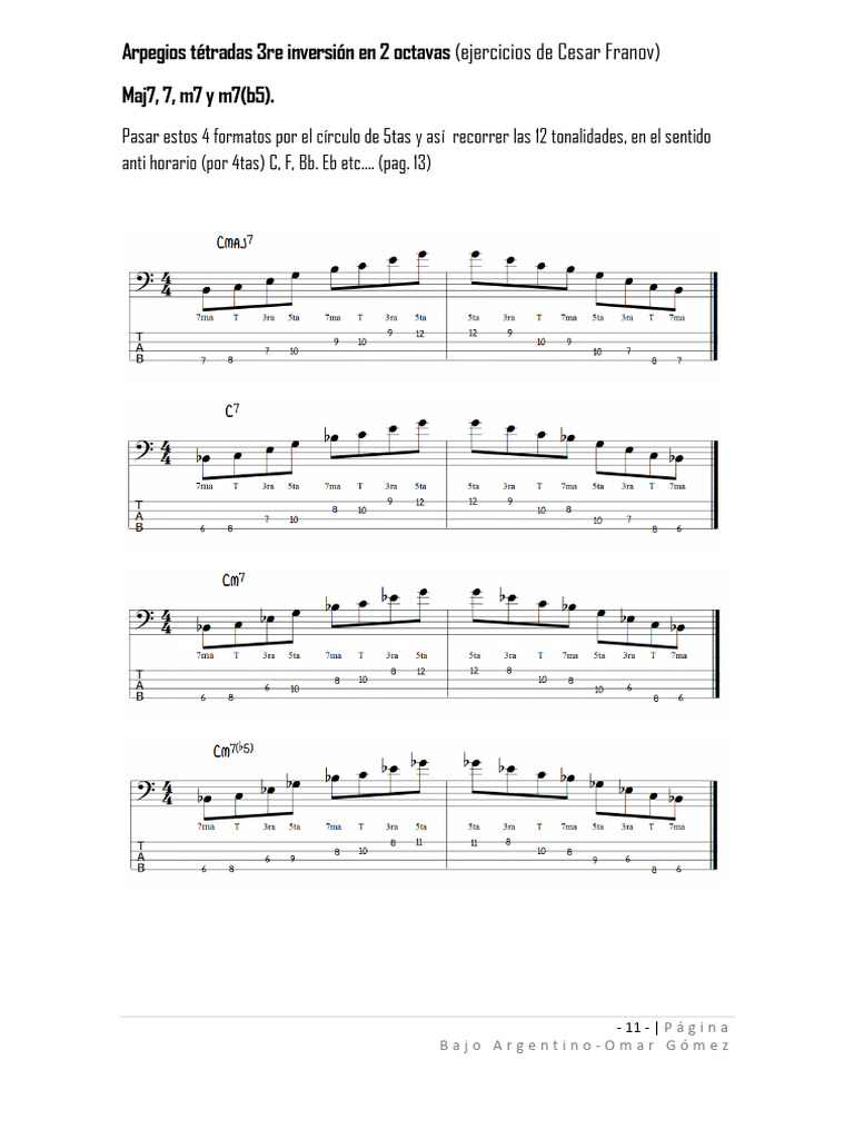 Arpegio Tetradas 3re y 1ra Inv | PDF