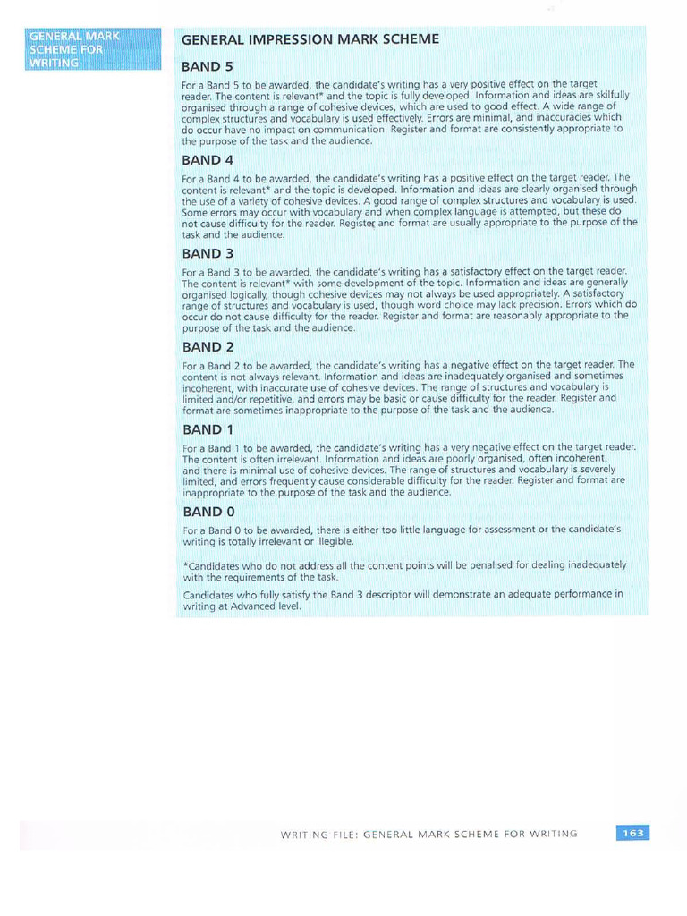 Advanced Practice Tests Plus 2 - 2015 - 9.writing File | PDF