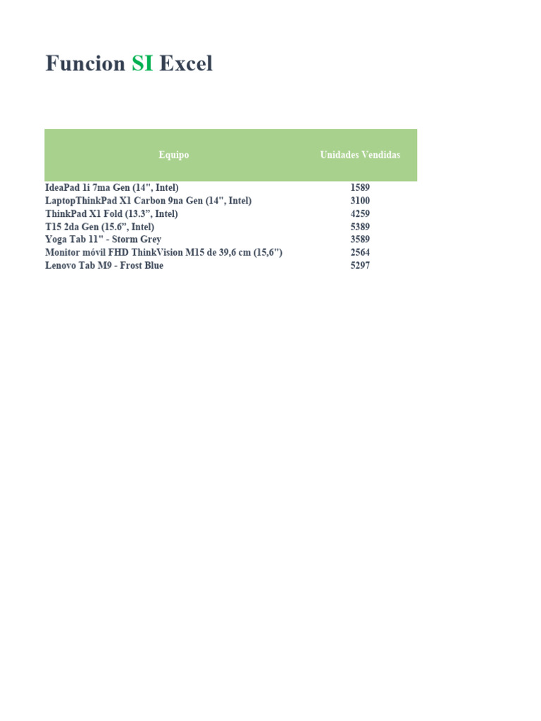 Curso de Excel 2024 | PDF