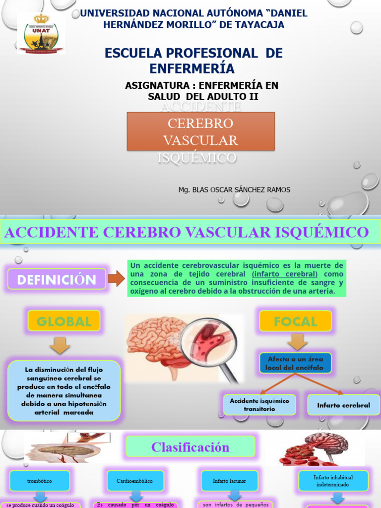ACV-ISQUEMICO Clases | PDF | Apoptosis | Carrera