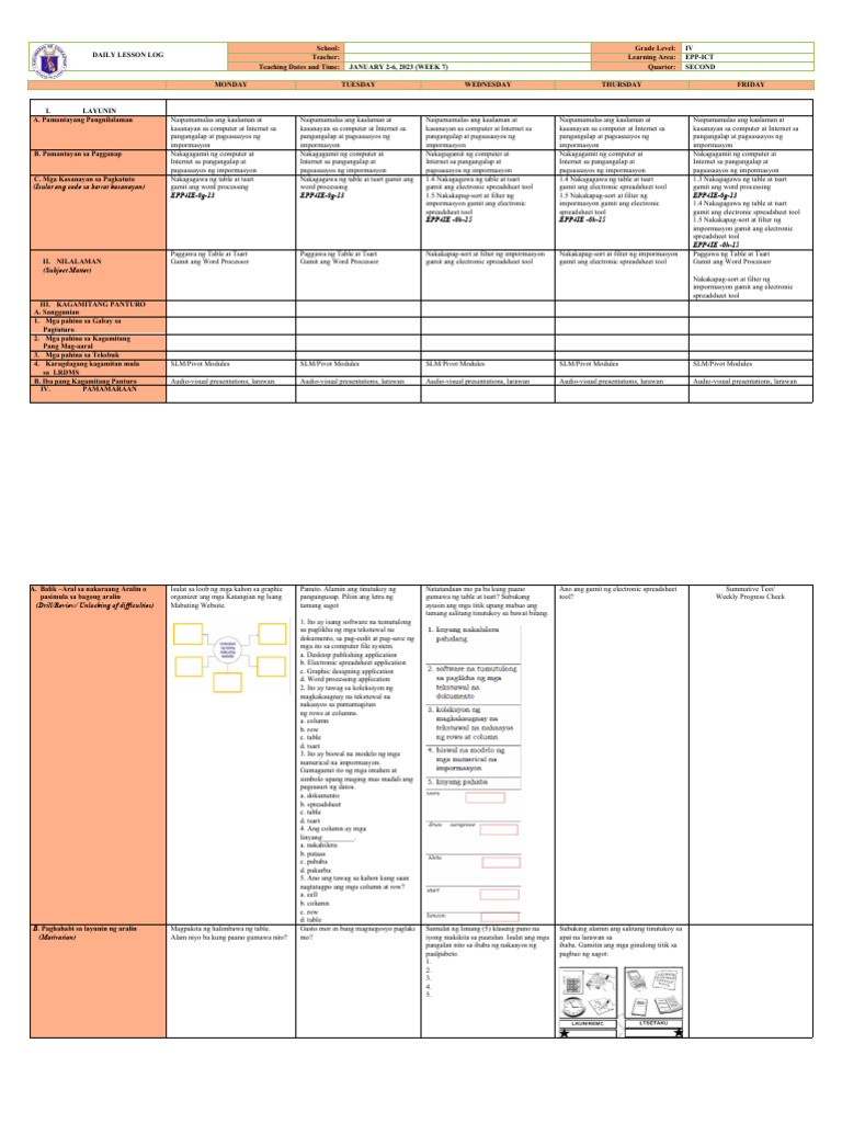 DLL Epp4 Ict W7 Cot | PDF