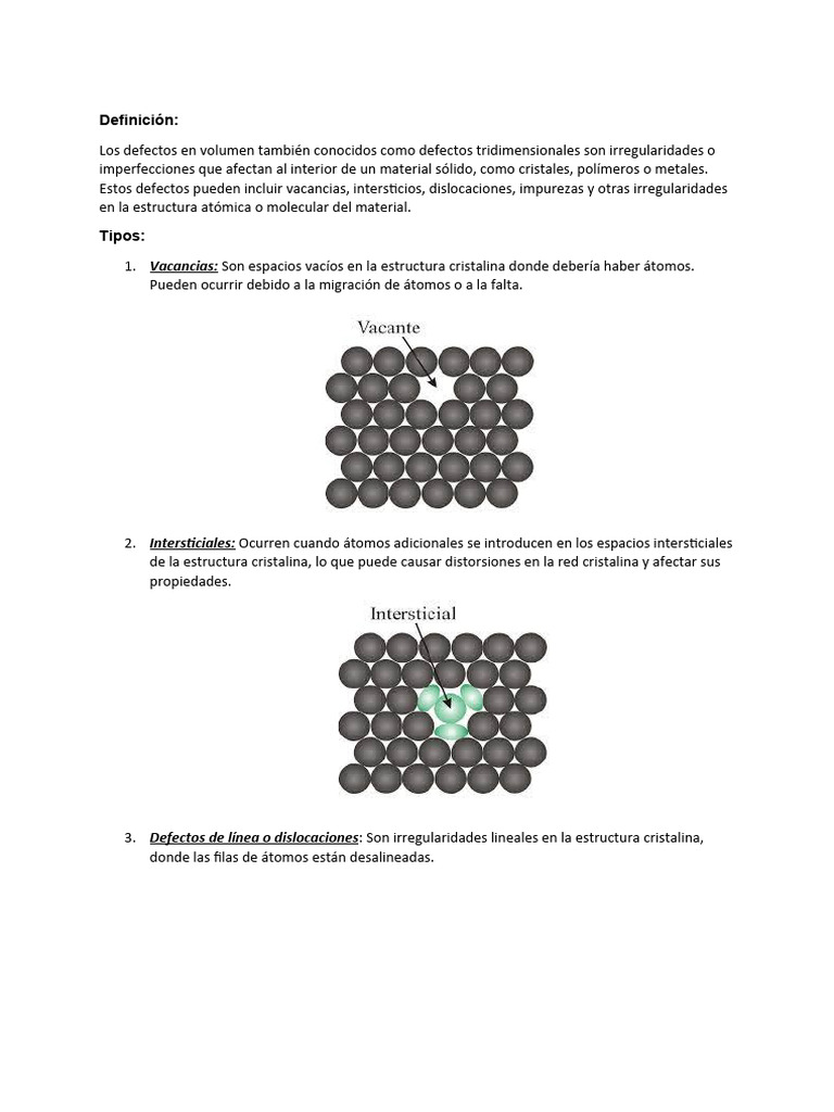 Defectos en Volumen | PDF | Cristal | Estructura cristalina