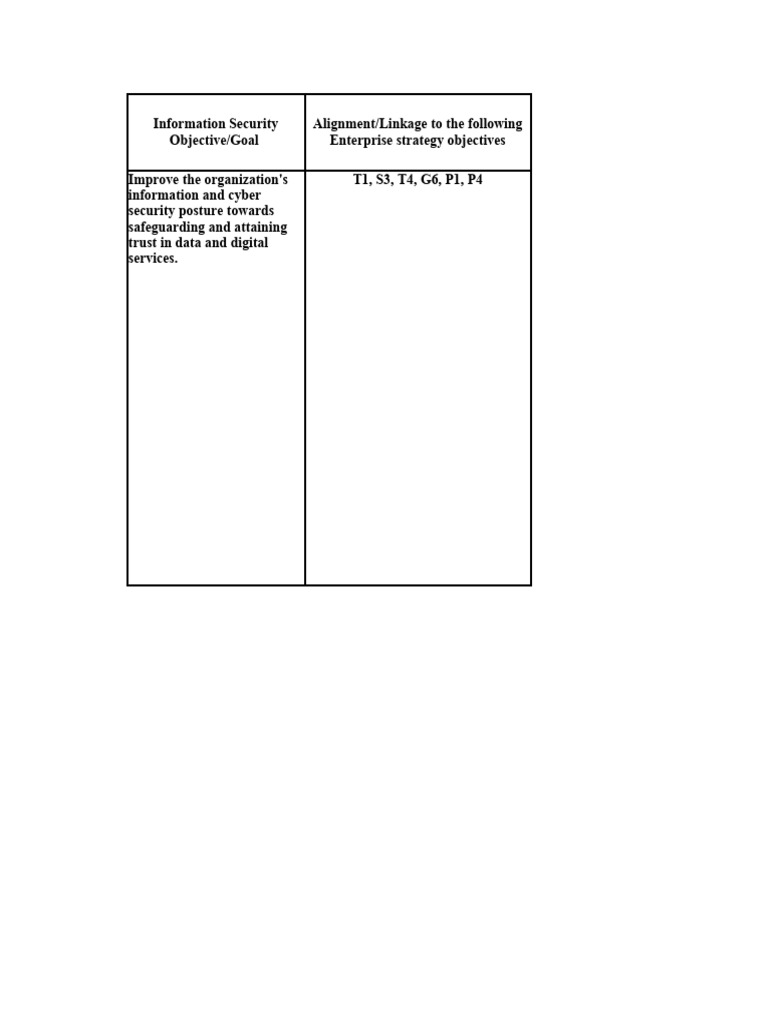 Information Security Strategy Overview | PDF | Information Security ...