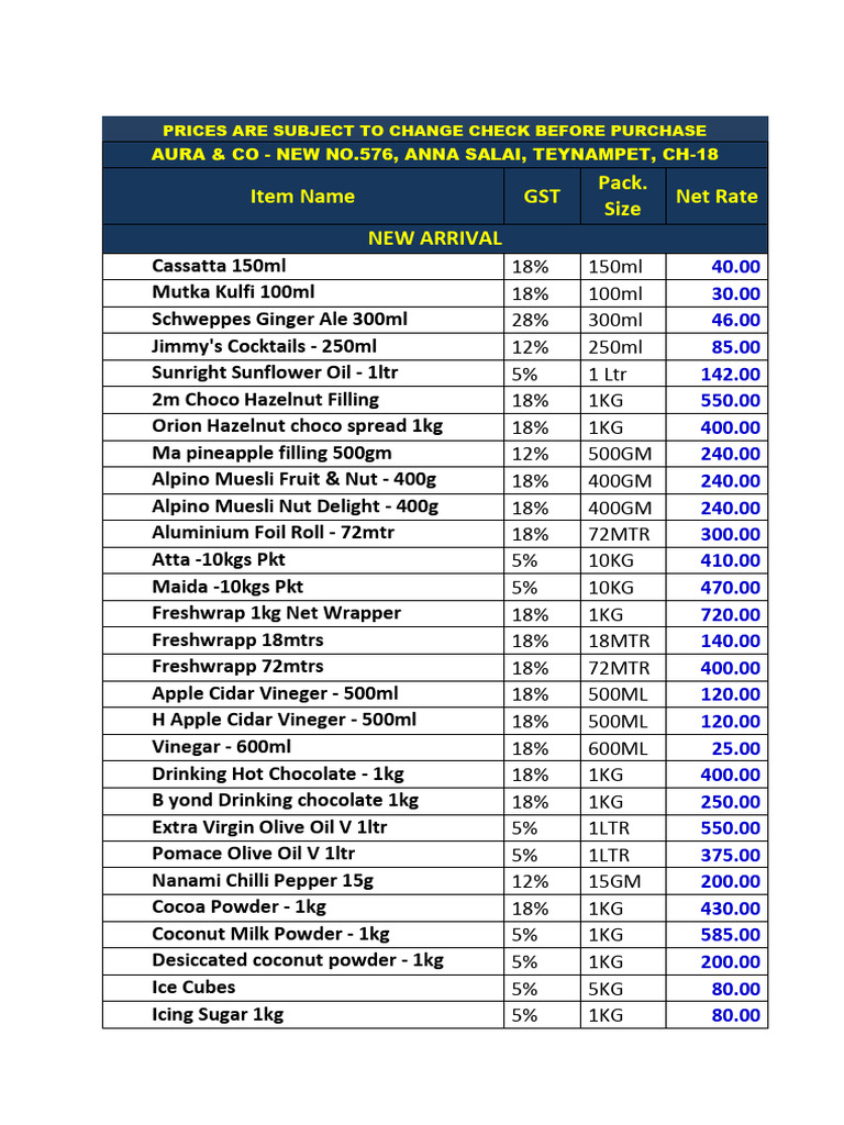 Product List | PDF | Curry | Sauce