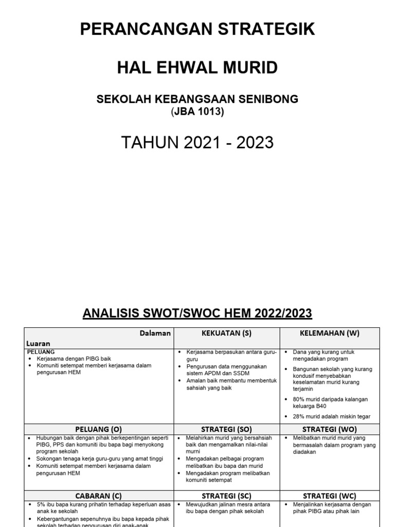 Pelan Strategik Hem 2023 | PDF