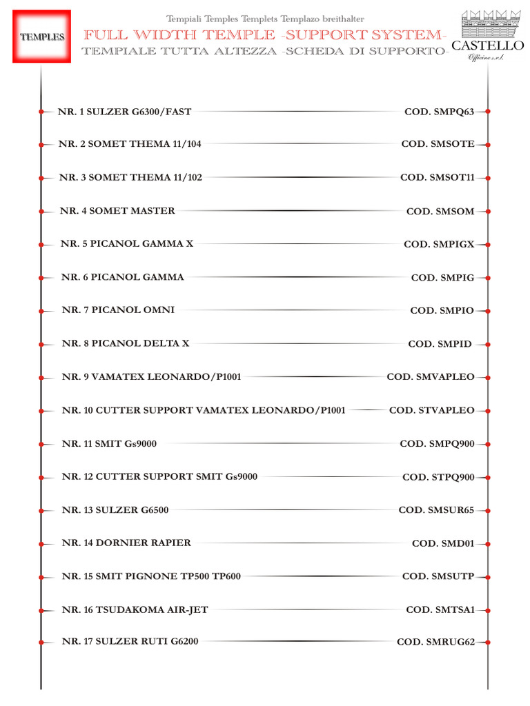 Sched A Tutta Altezza | PDF