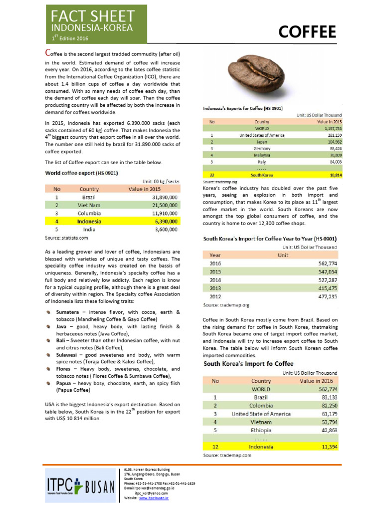 1 Coffee English | PDF | Coffee | Agriculture