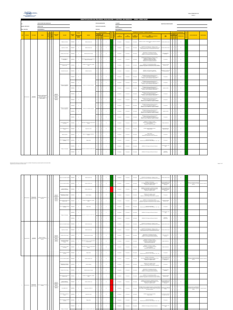 Ssyma-P02.01-F02 Iperc Linea Base V1 | PDF