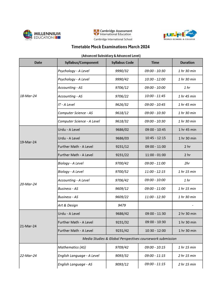 March 2024 Mock Exam Timetable | PDF | Human Resource Management | Science