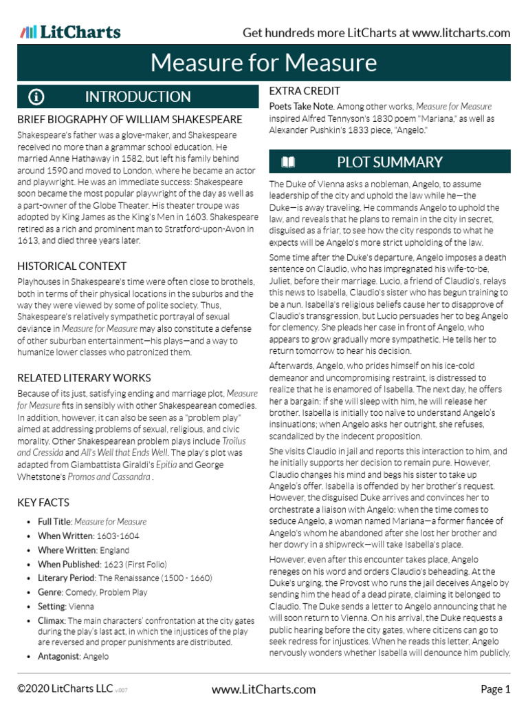 Measure For Measure LitChart | PDF