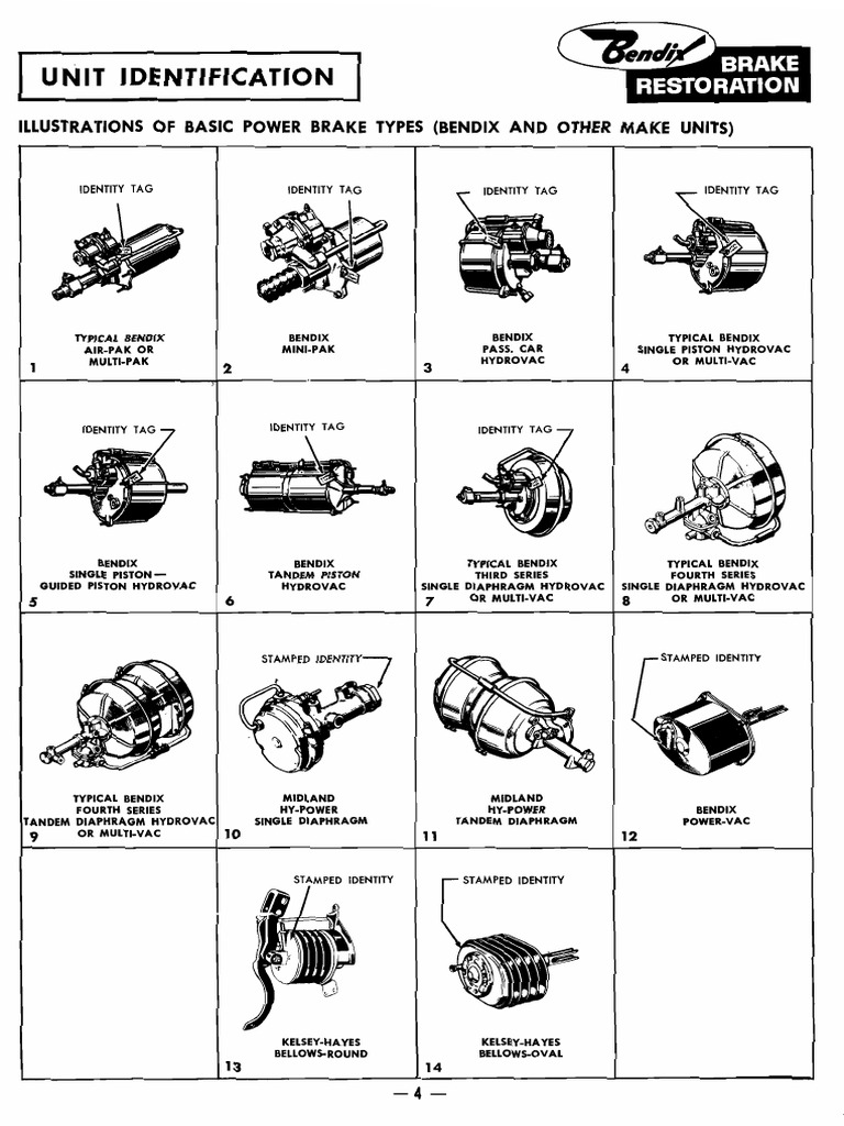Bendix - Power Brake Equipment - 1945 Through 1961 - OCR - 15 Pages | PDF