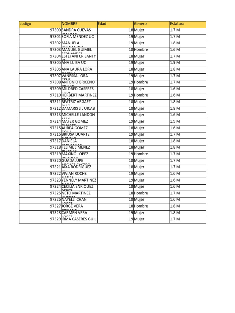 Proyecto Final Guillermo Denis | PDF