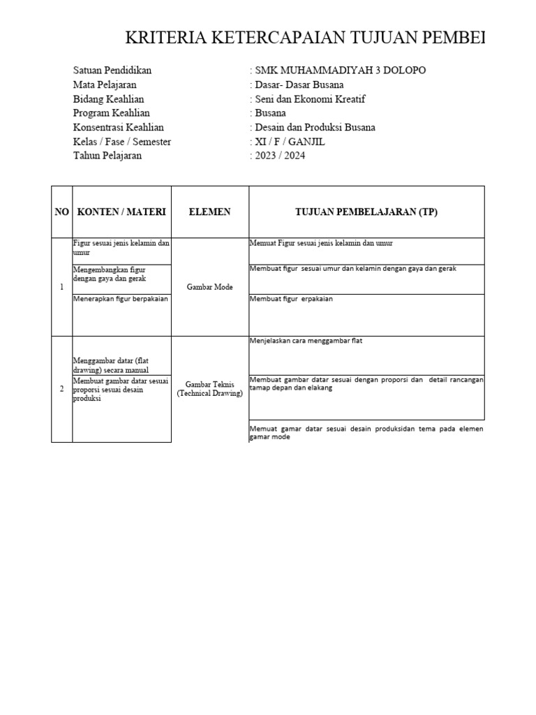 KKTP Sem 1,2 XI | PDF