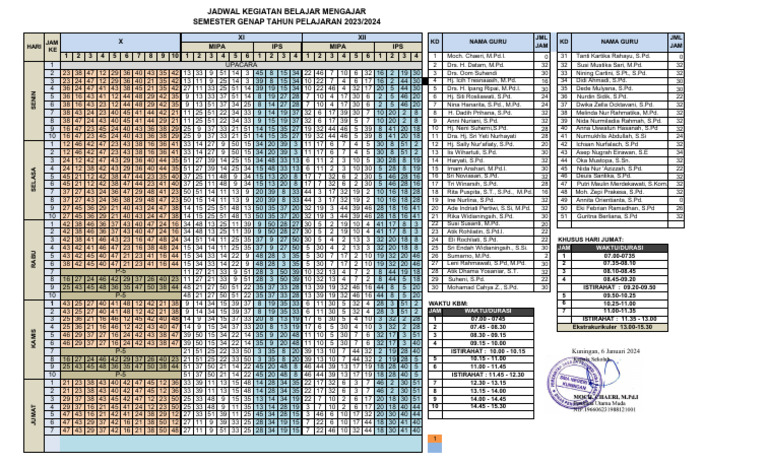 Jadwal Semester Genap TP 2023-2024 | PDF