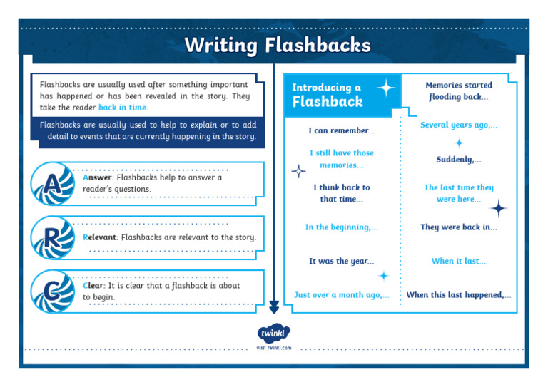 UKS2 Writing A Flashback - Mat | PDF