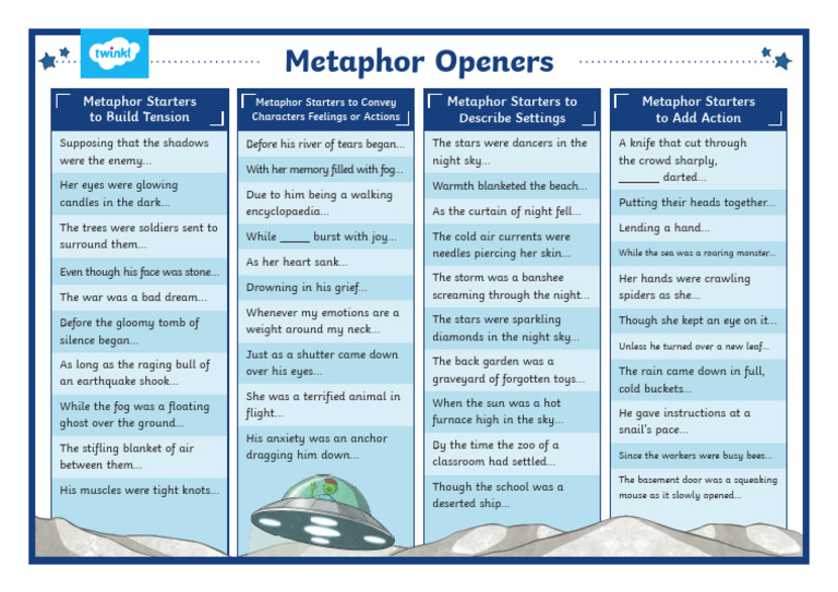 T e 1660715446 Metaphor Sentence Starters Mat - Ver - 1 | PDF