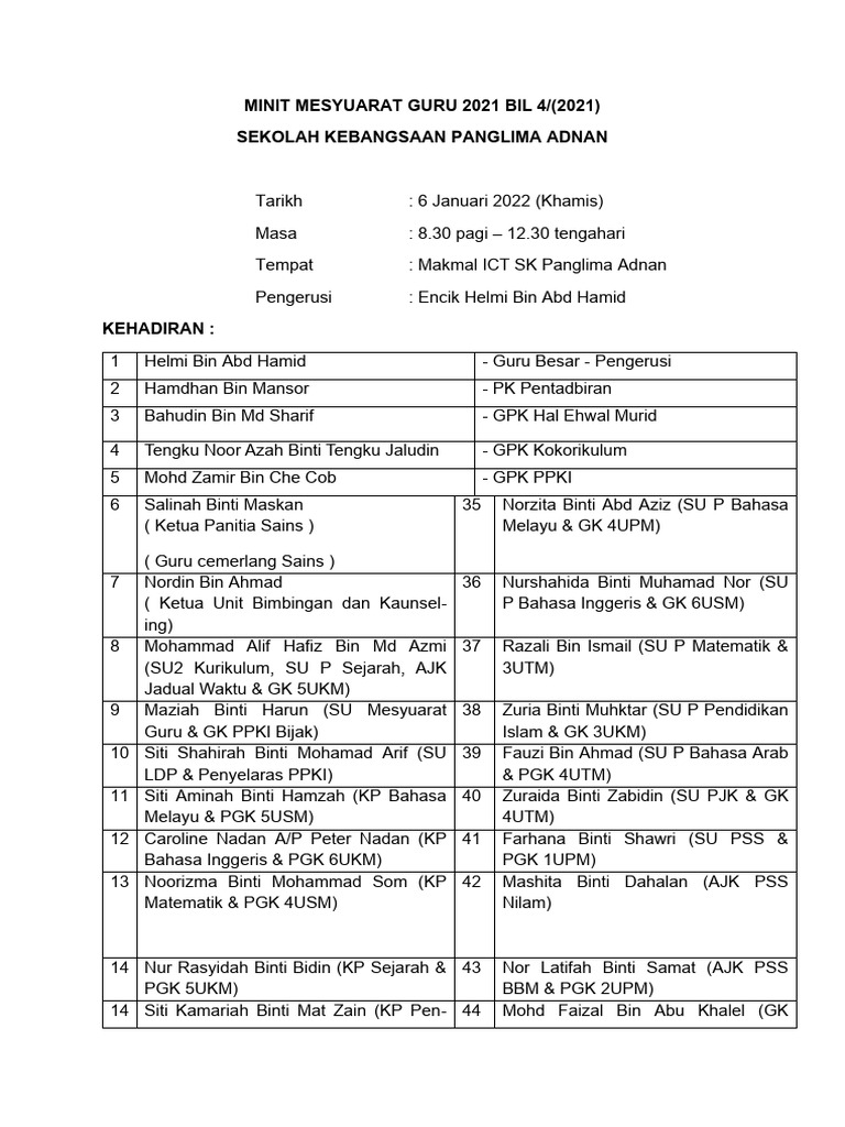 Minit Mesyuarat Guru 4 2021 | PDF
