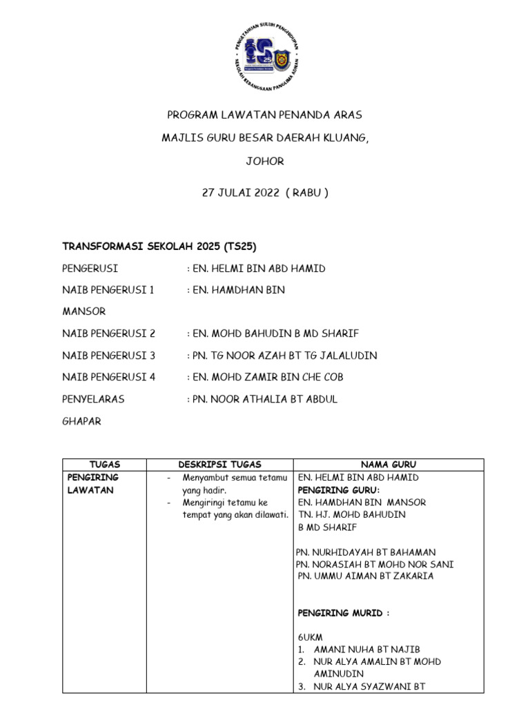 Program Lawatan Penanda Aras Johor | PDF