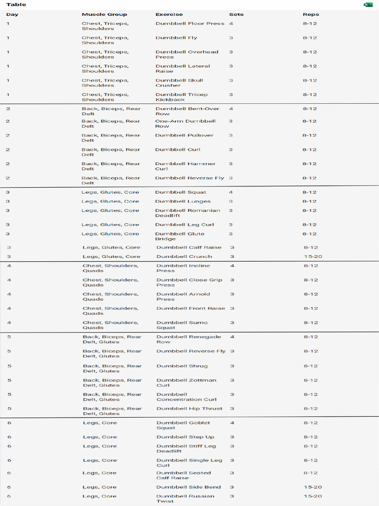 6 Days PPL Dumbbell Workout#1 | PDF