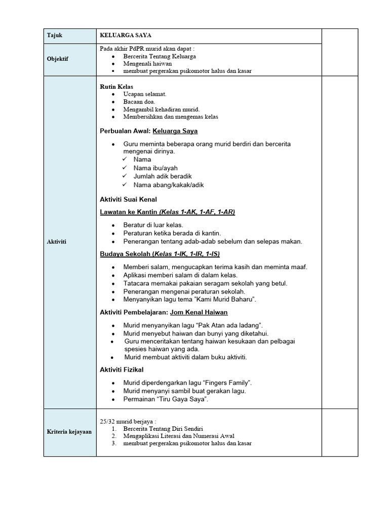 RPH Minggu Transisi (Selasa) | PDF