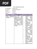 Modul Ajar Kelas XII SKI | PDF