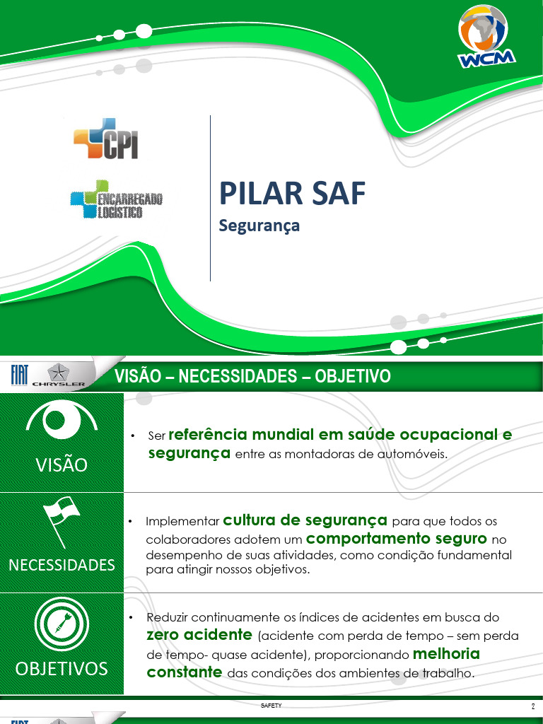 01_SAF_7Steps (1) | PDF