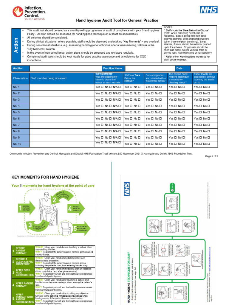 Hand Hygiene Audit Tool For General Practice v2.00 November 2021 | PDF ...