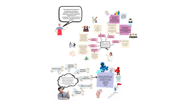 Como realizar la constitucion de empresa | PDF | Business | Sociedad