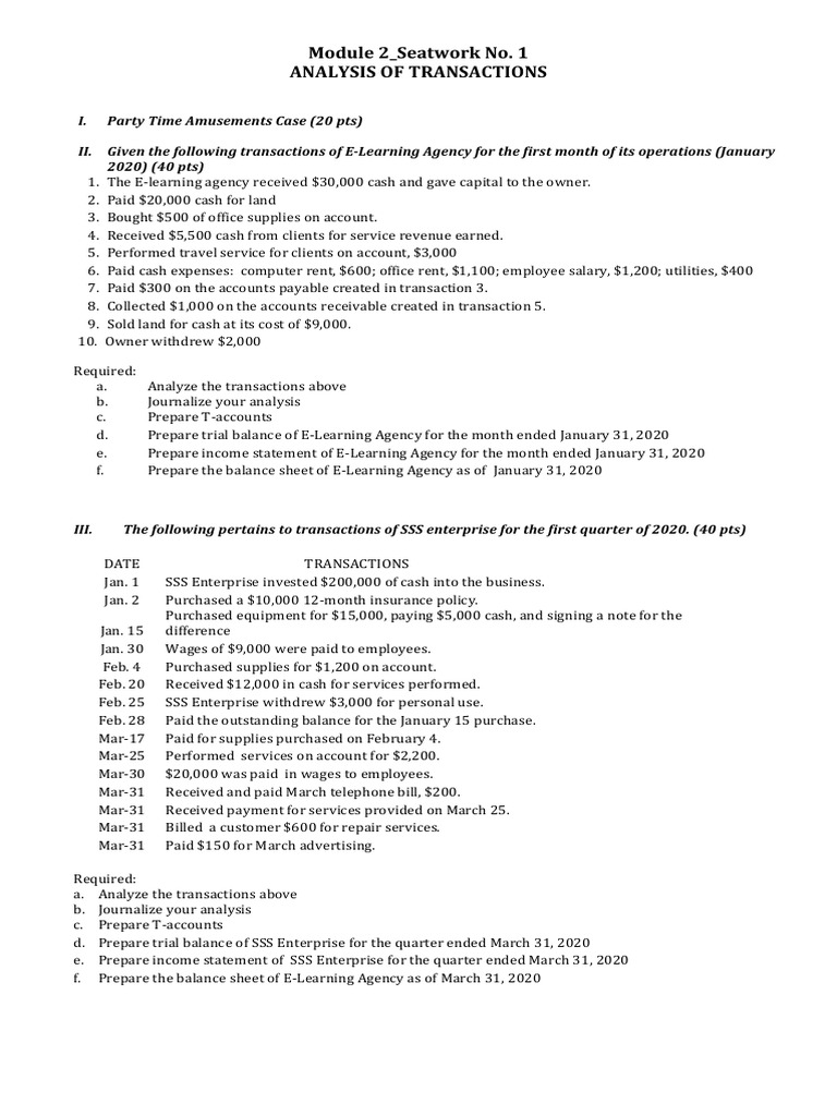 M2-SW1 Analysis of Transactions | PDF | Expense | Business