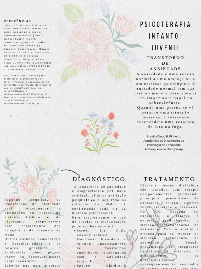 Folder Ansiedade | PDF | Ansiedade | Distúrbio mental