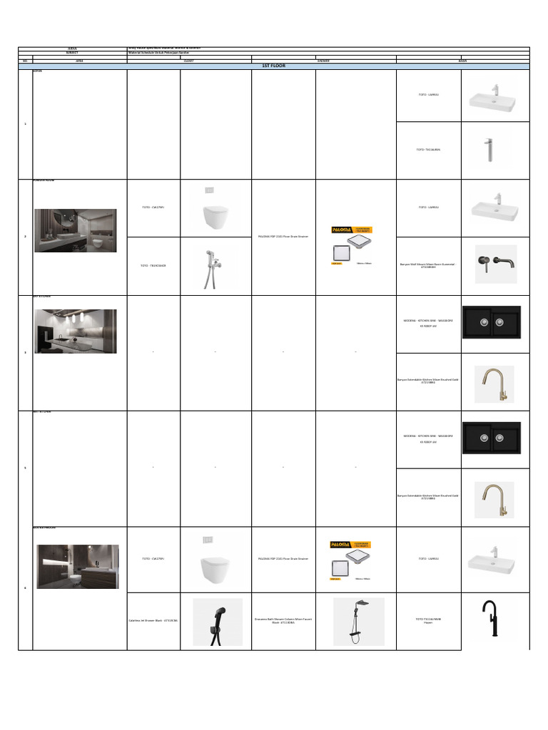 Spek Material Andy House - Arsitektural | PDF