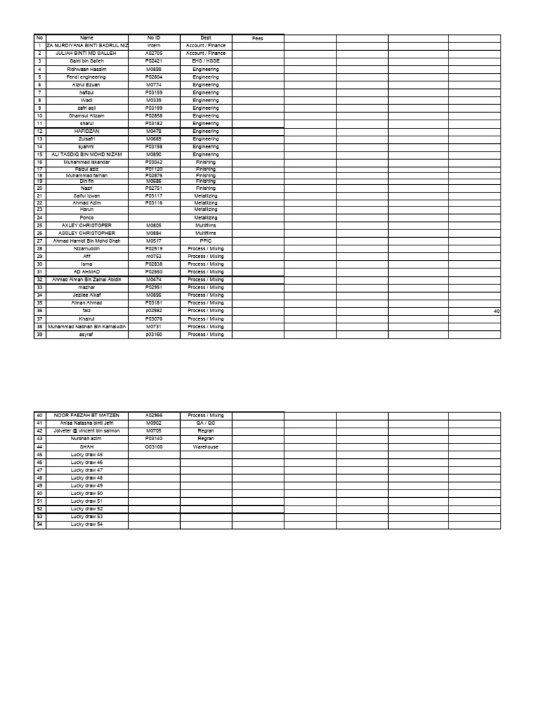 Badminton participant name list (1) | PDF