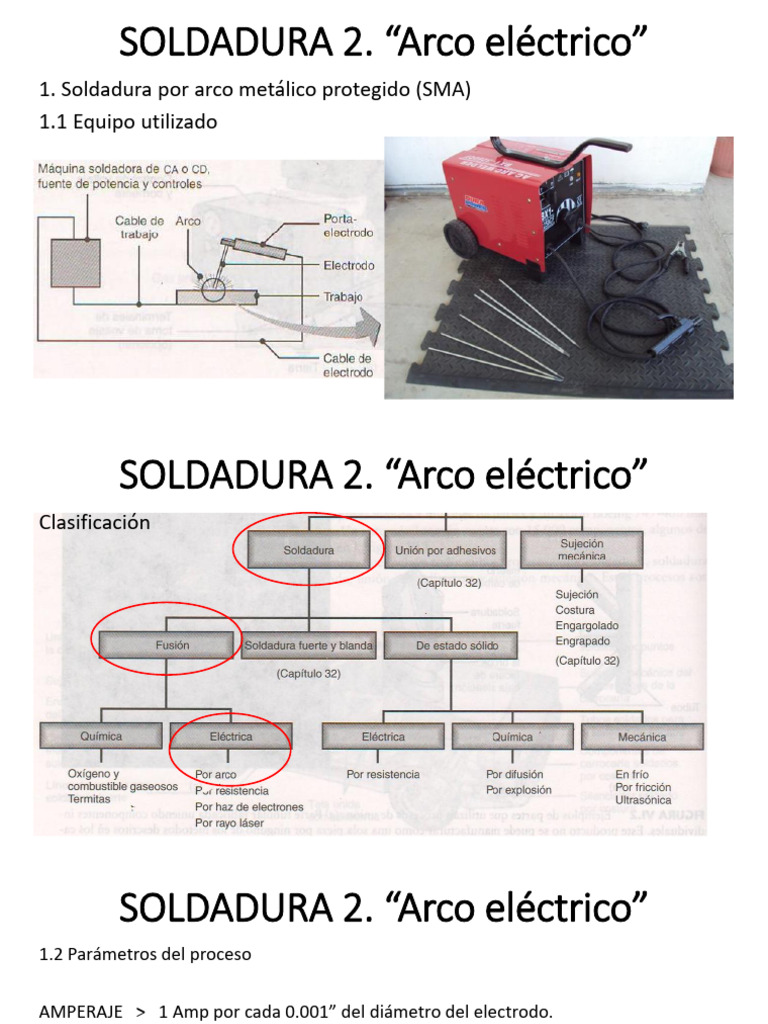 6. SOLDADURA | PDF | Soldadura | Construcción