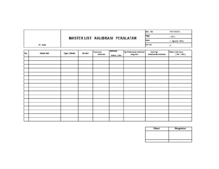 master list kalibrasi | PDF