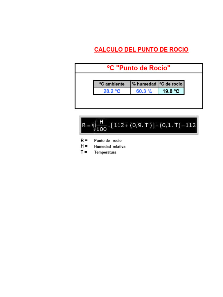 Punto de Rocio | PDF | Métodos y materiales de enseñanza