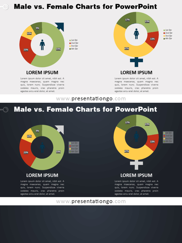 Male Female Comparison | PDF