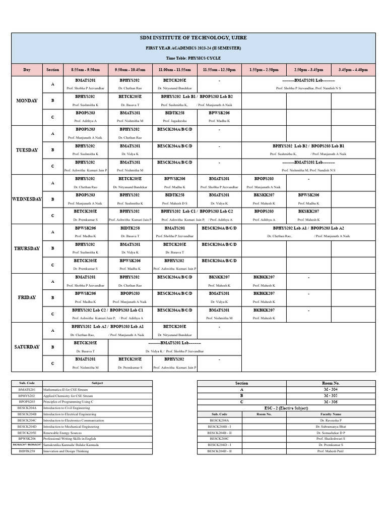 II Sem TimeTable - 2023-24phy | PDF | Engineering | Natural Sciences