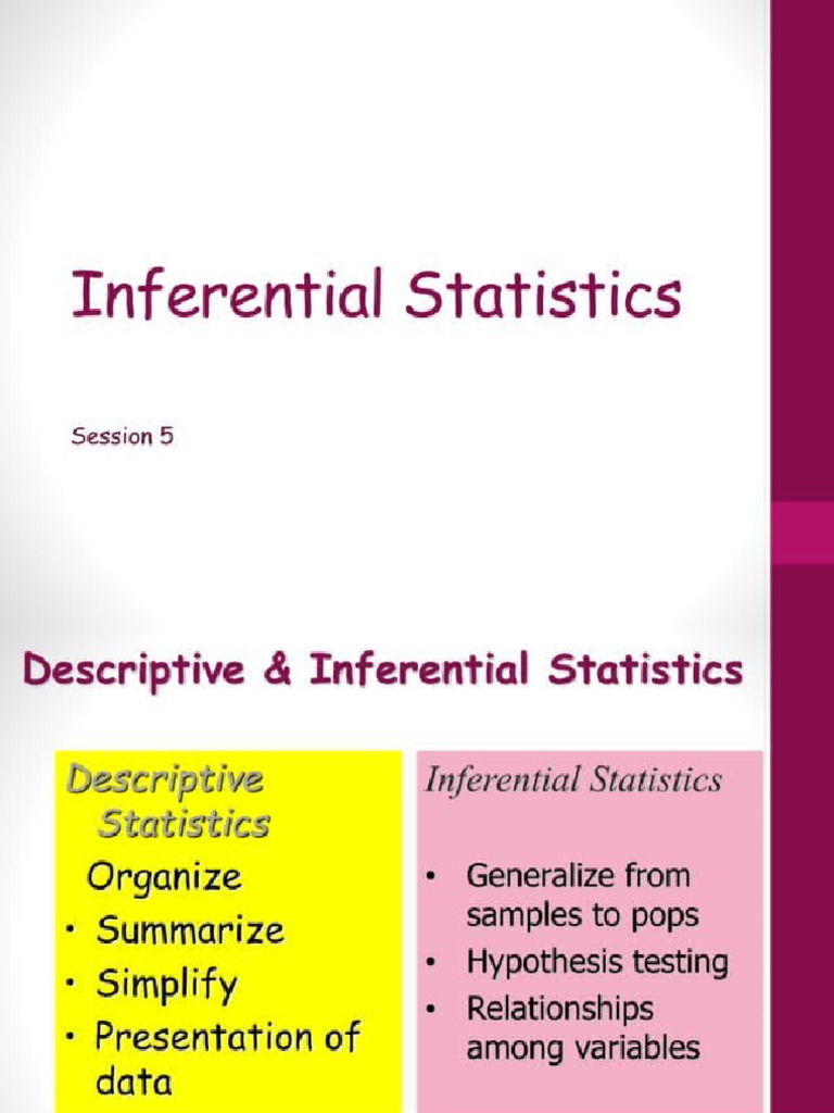 Inferential Statistics PPT (Hypothesis) | PDF