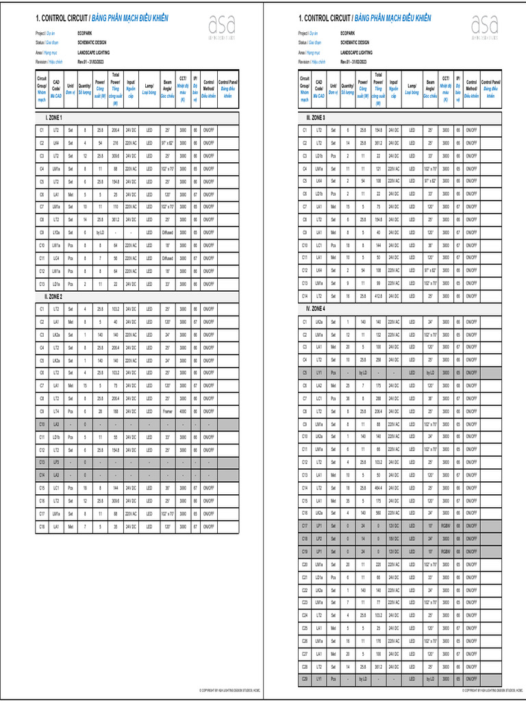 Technical Guidance Booklet | PDF