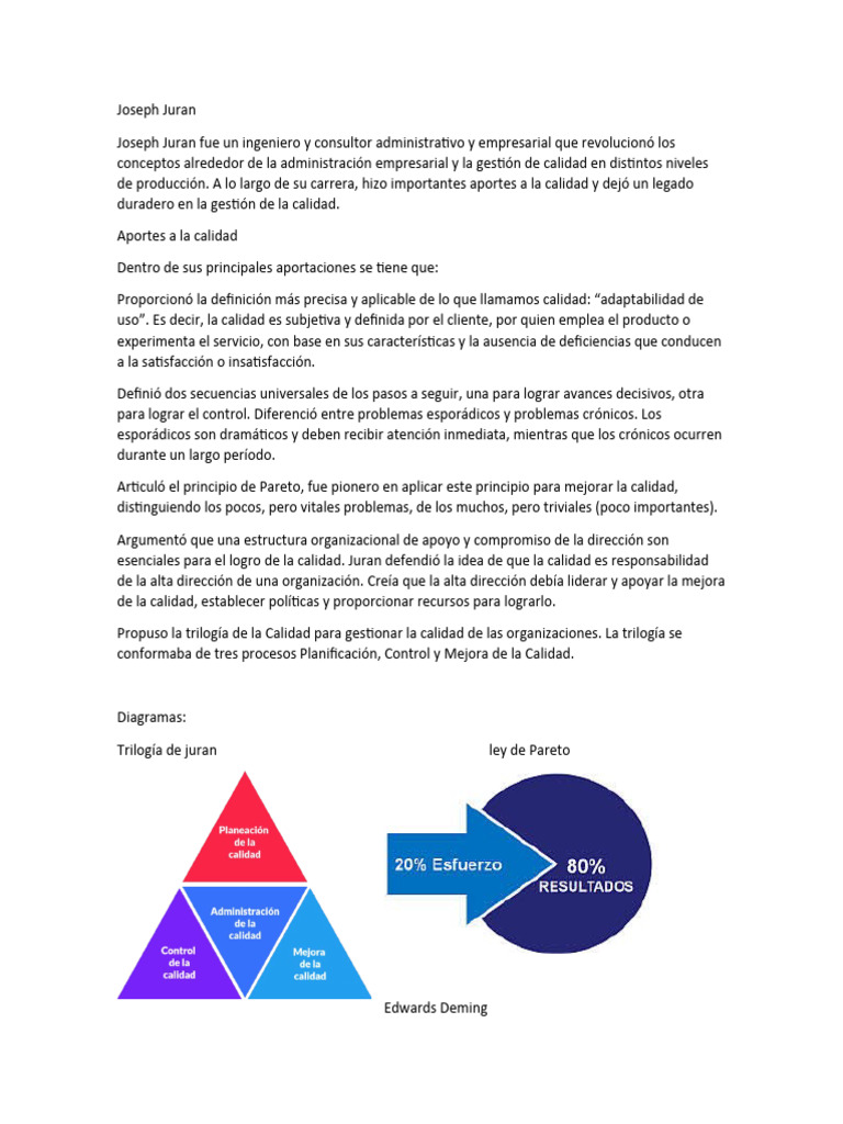 Juran y Deming | PDF | Calidad (comercial) | Business