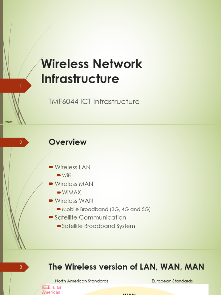 LU 9 - Wireless Network Infrastructure | PDF | Internet Access | Wi Max